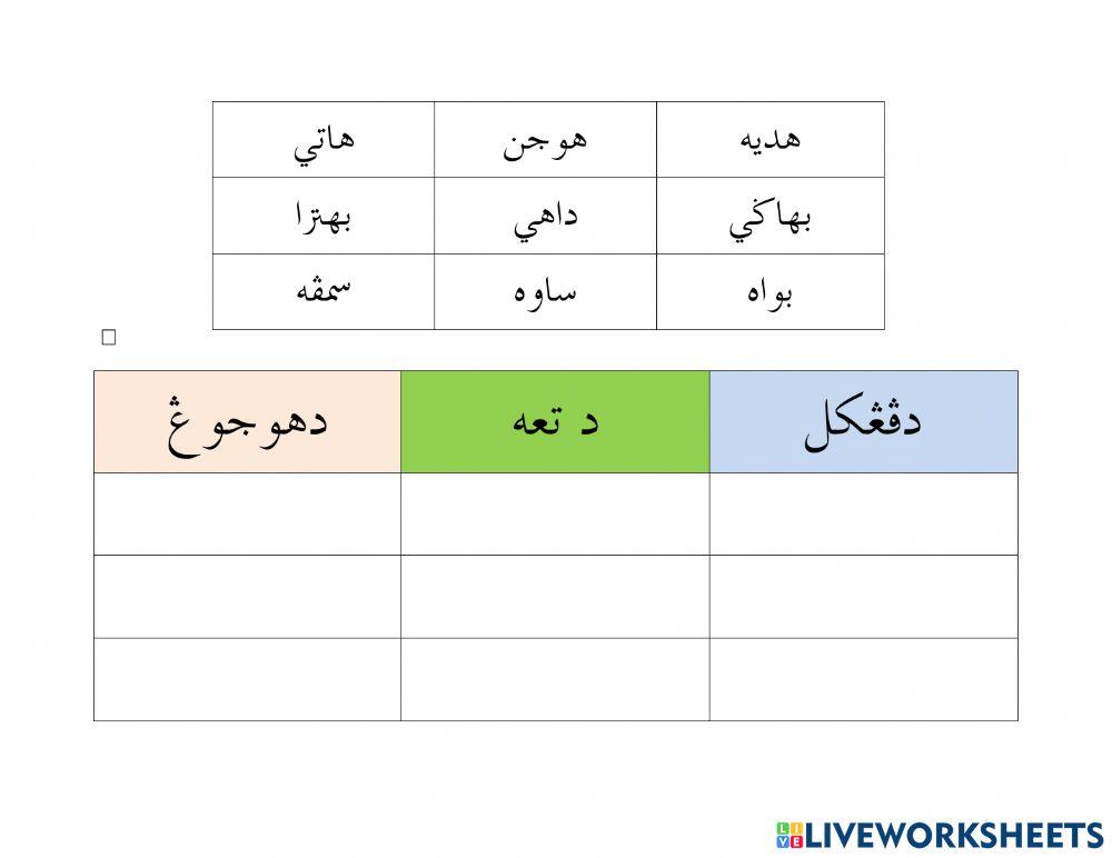 HURUF HA interactive exercise | Live Worksheets