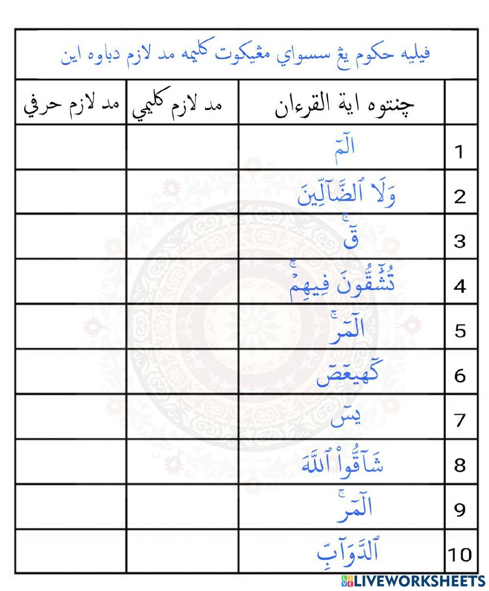 3922656 | Latihan tajwed dh 6 mad lazim | maserwan hj