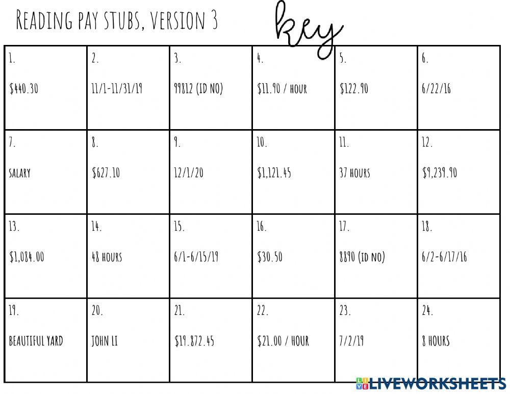 Reading Pay Stubs Worksheet Live Worksheets reading-pay-stubs-worksheet-live-worksheets