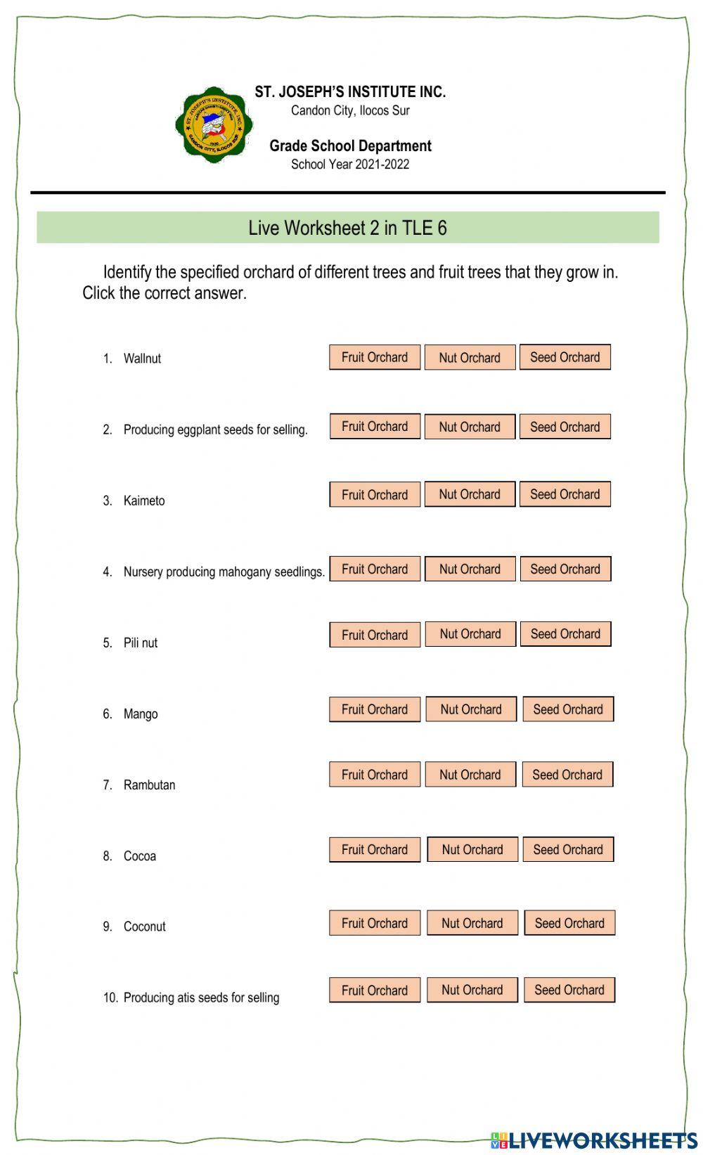 sjigrade6 | M2 Worksheet 2 (TLE 6) 1408818