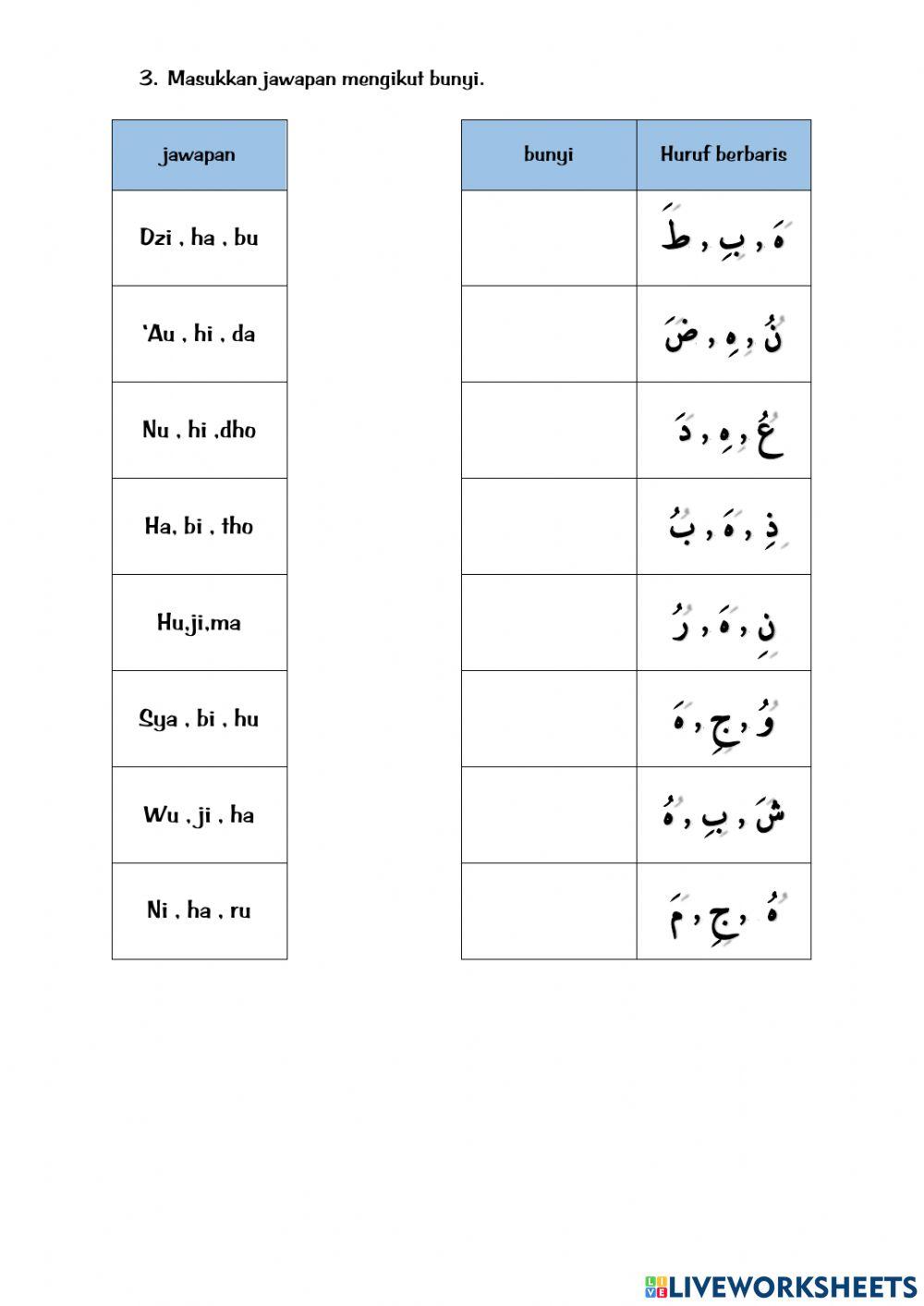 Latihan tahun 1 pelajaran 33 : huruf ha bulat 1412286
