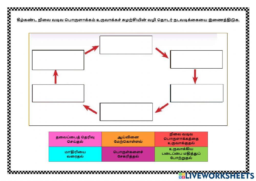 Stabail exercise | Live Worksheets