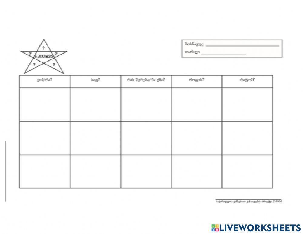 Piqria Tepnadze Სავარჯიშო 1414165 Liveworksheets