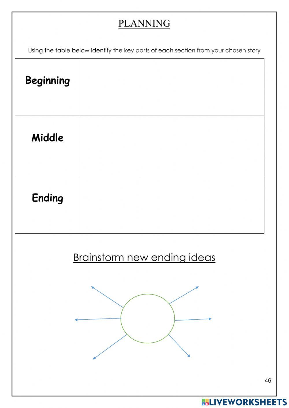 YEAR 7 DRAMA SBA 4 DEVISING - PLANNING online exercise for | Live ...