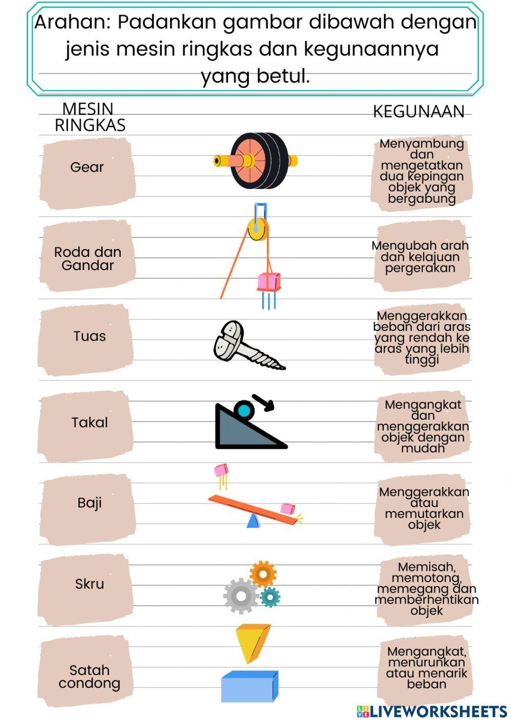 1340675 | Mesin ringkas | Tc_Arifah | LiveWorksheets