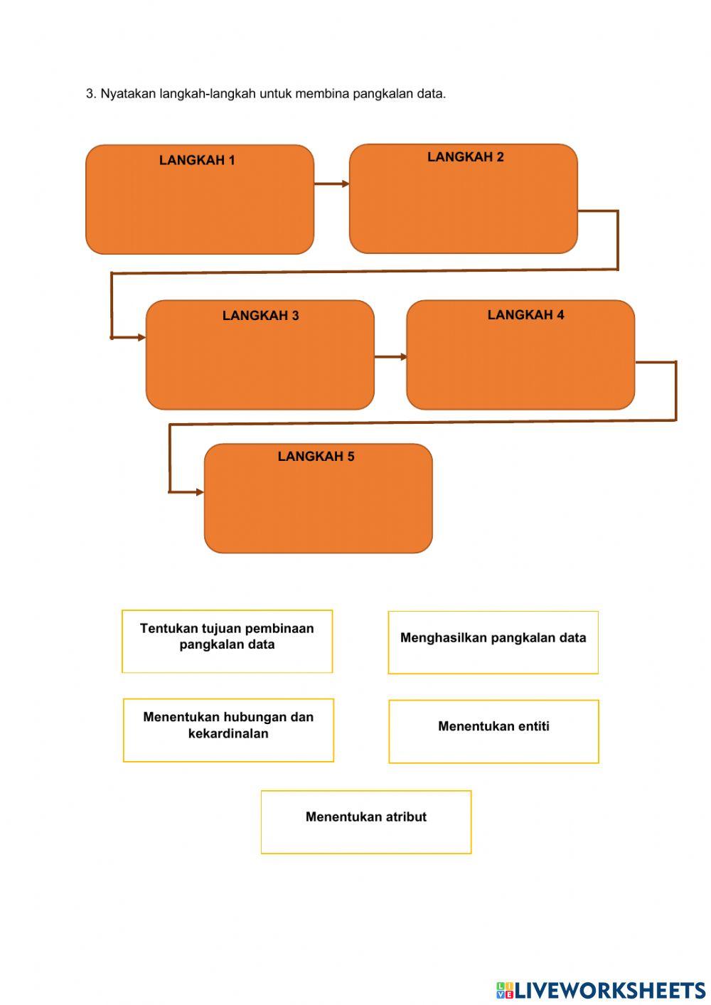 1341273 | 4.1.5 membina pangkalan data