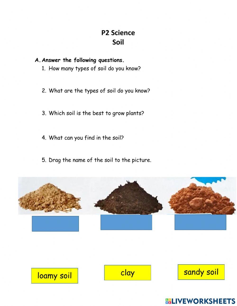 Soils In Zone Soil Types And Main Limitations Related To, 41% OFF Soils In Zone Soil Types And Main Limitations Related To, 41% OFF