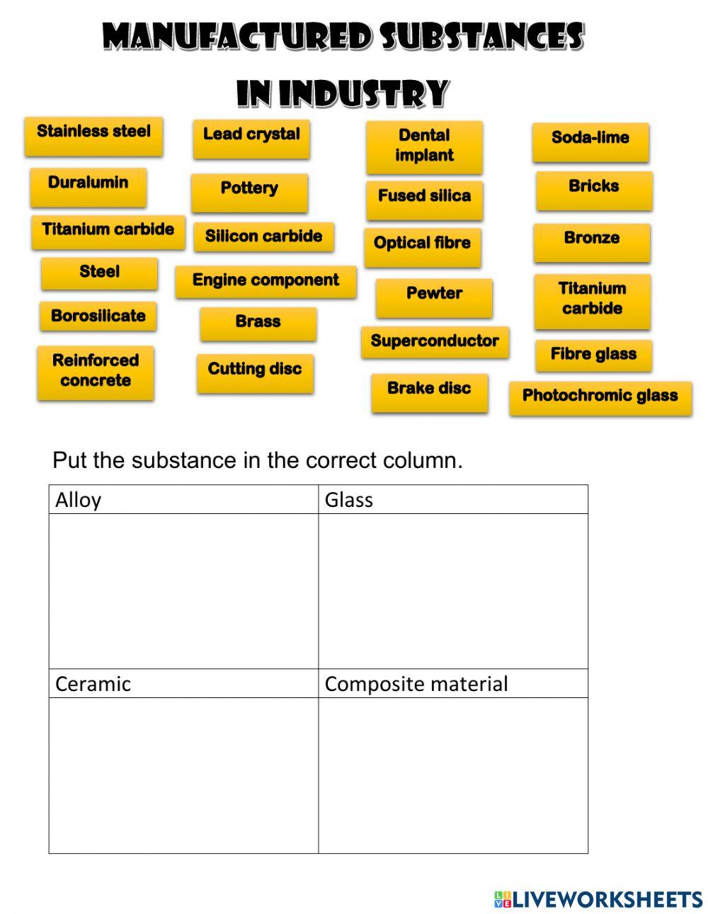 Manufactured substances in industry worksheet | Live Worksheets
