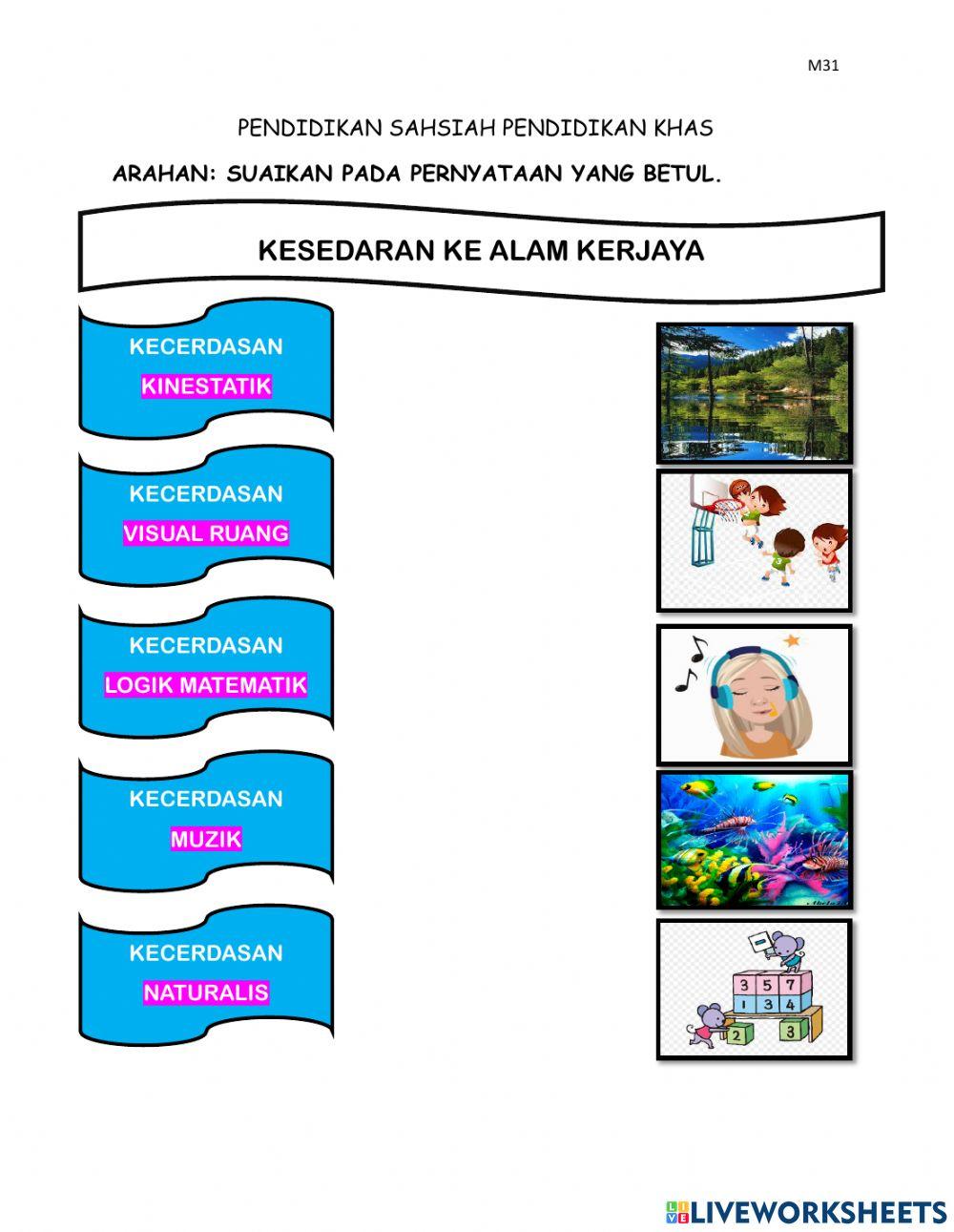 1415073 | Pendidikan sahsiah | NORIZAN65