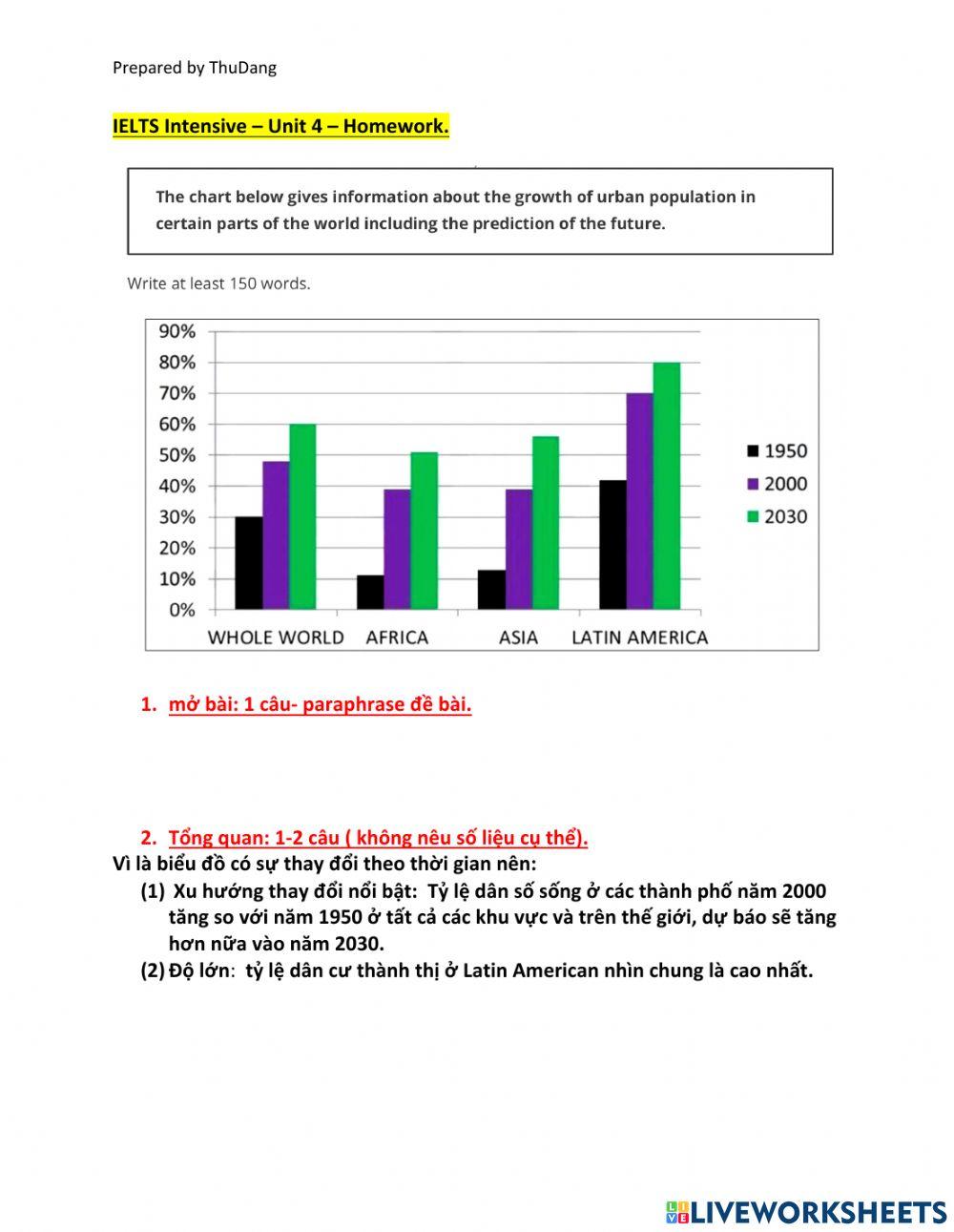Ielts WT1- bar chart worksheet | Live Worksheets