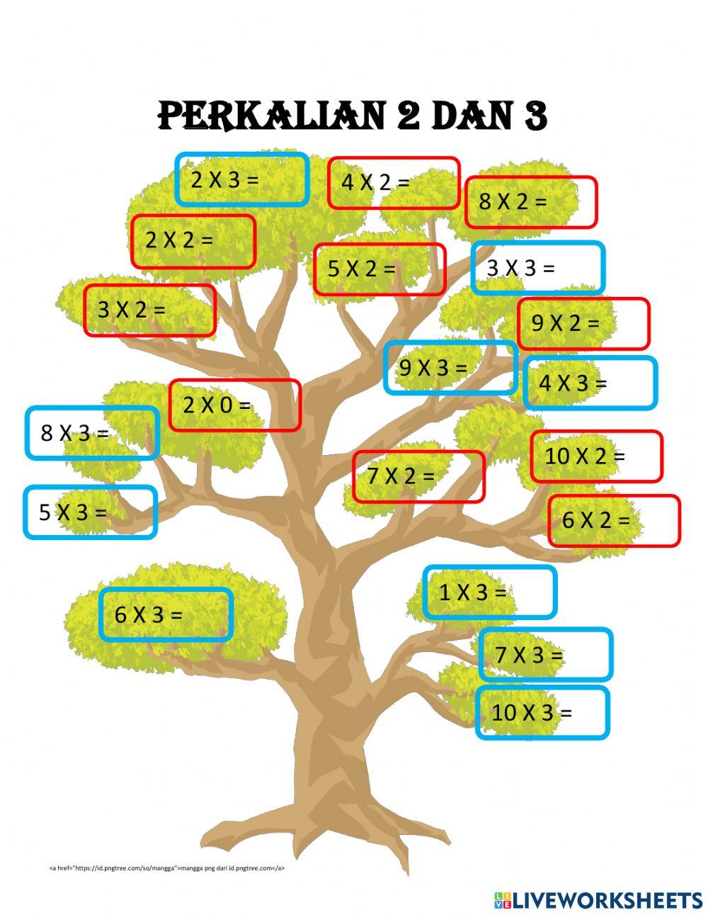 Perkalian 2 dan… | Free Interactive Worksheets | 1418290