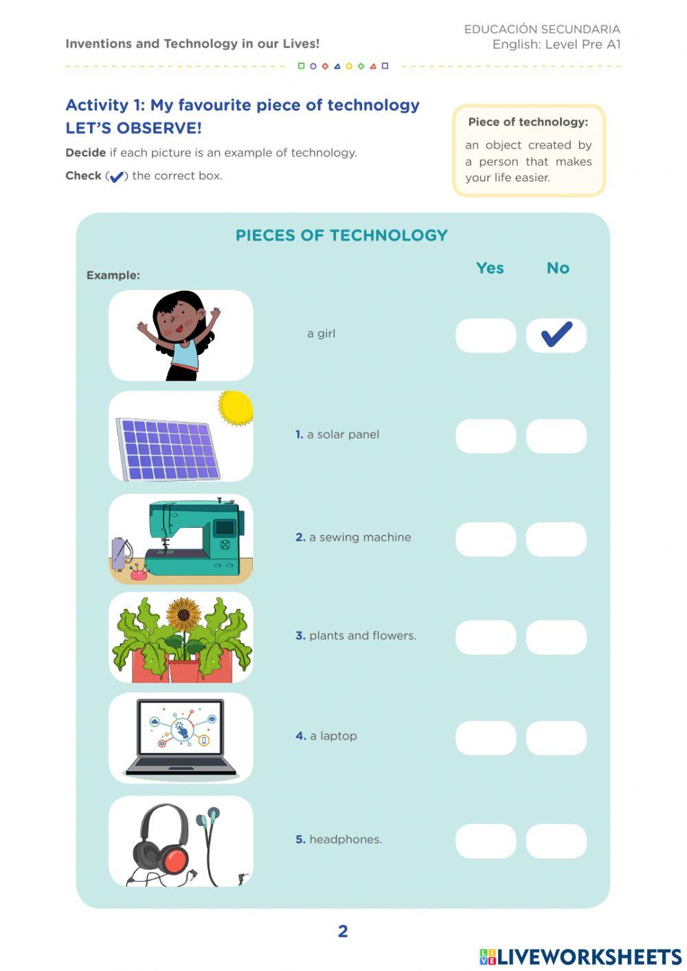 Inventions and Technology in our Lives! 1420031