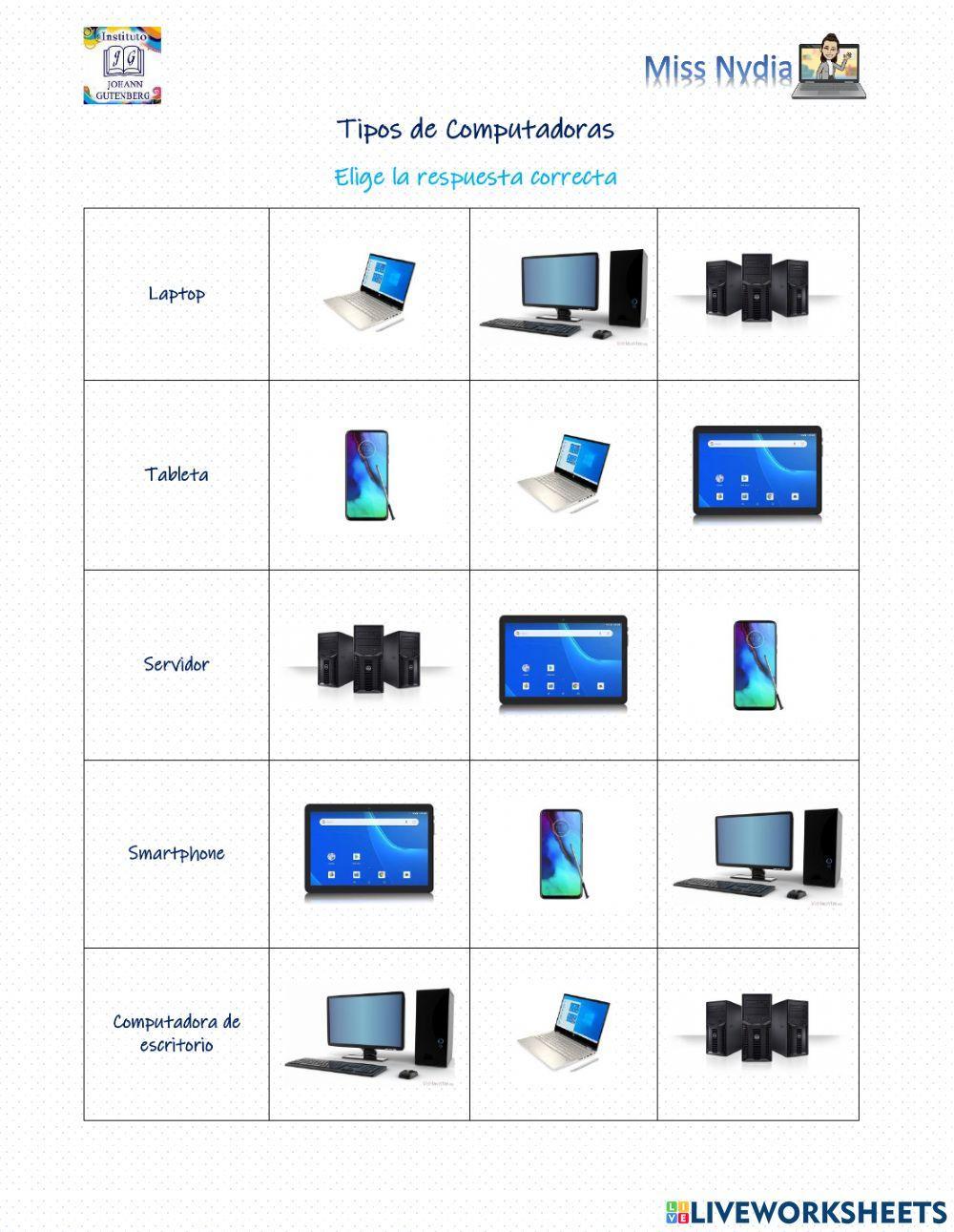 1421771 | Tipos de Computadoras | Nydia_Hdz