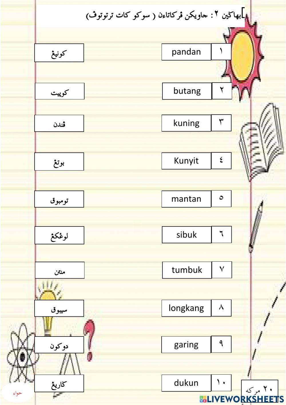 1422047 | Kem cemerlang jawi | siti hawa binti muhamad