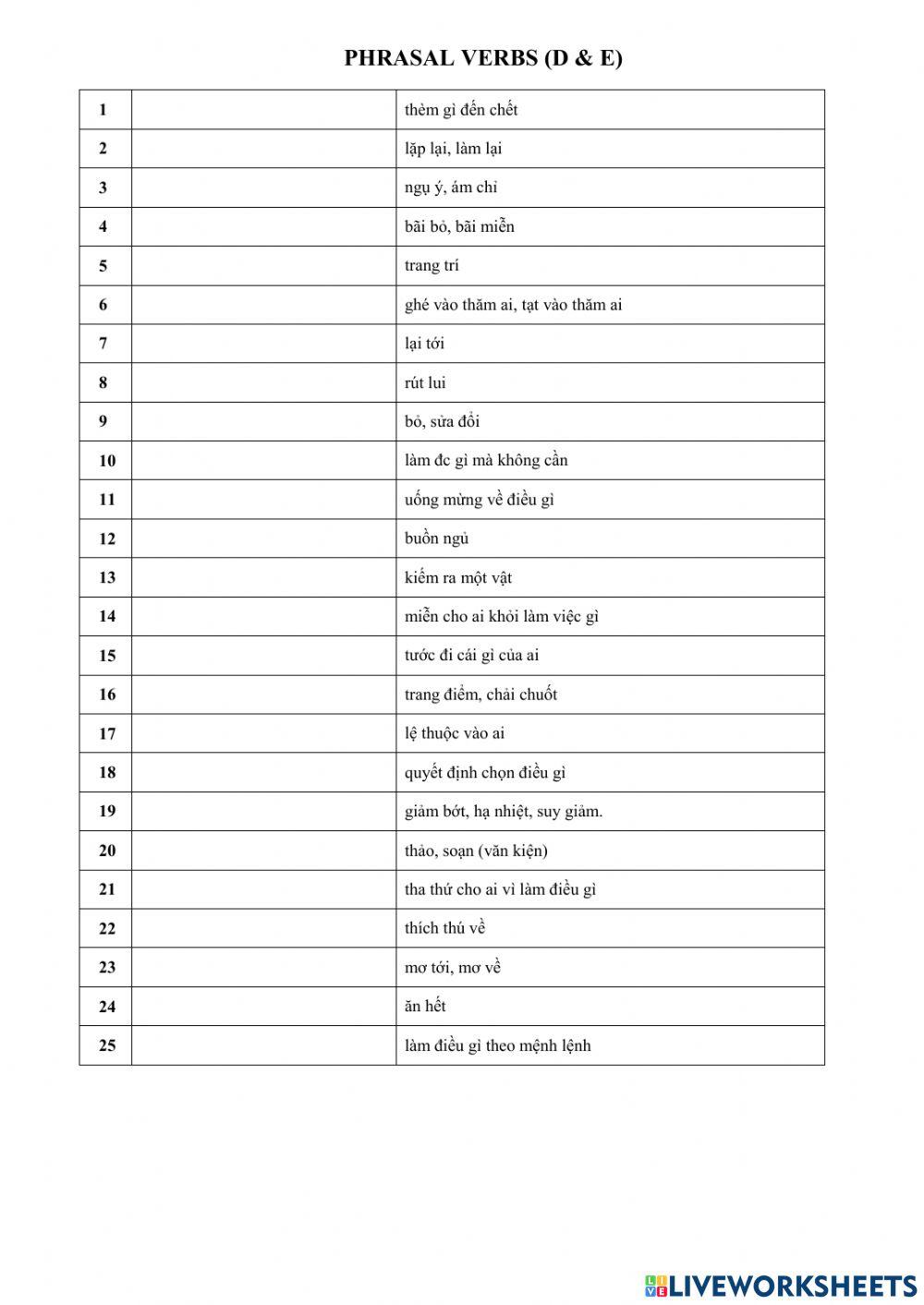 Lớp 12 - Kiểm tra Phrasal verbs (D & E) 2104 | Nguyen
