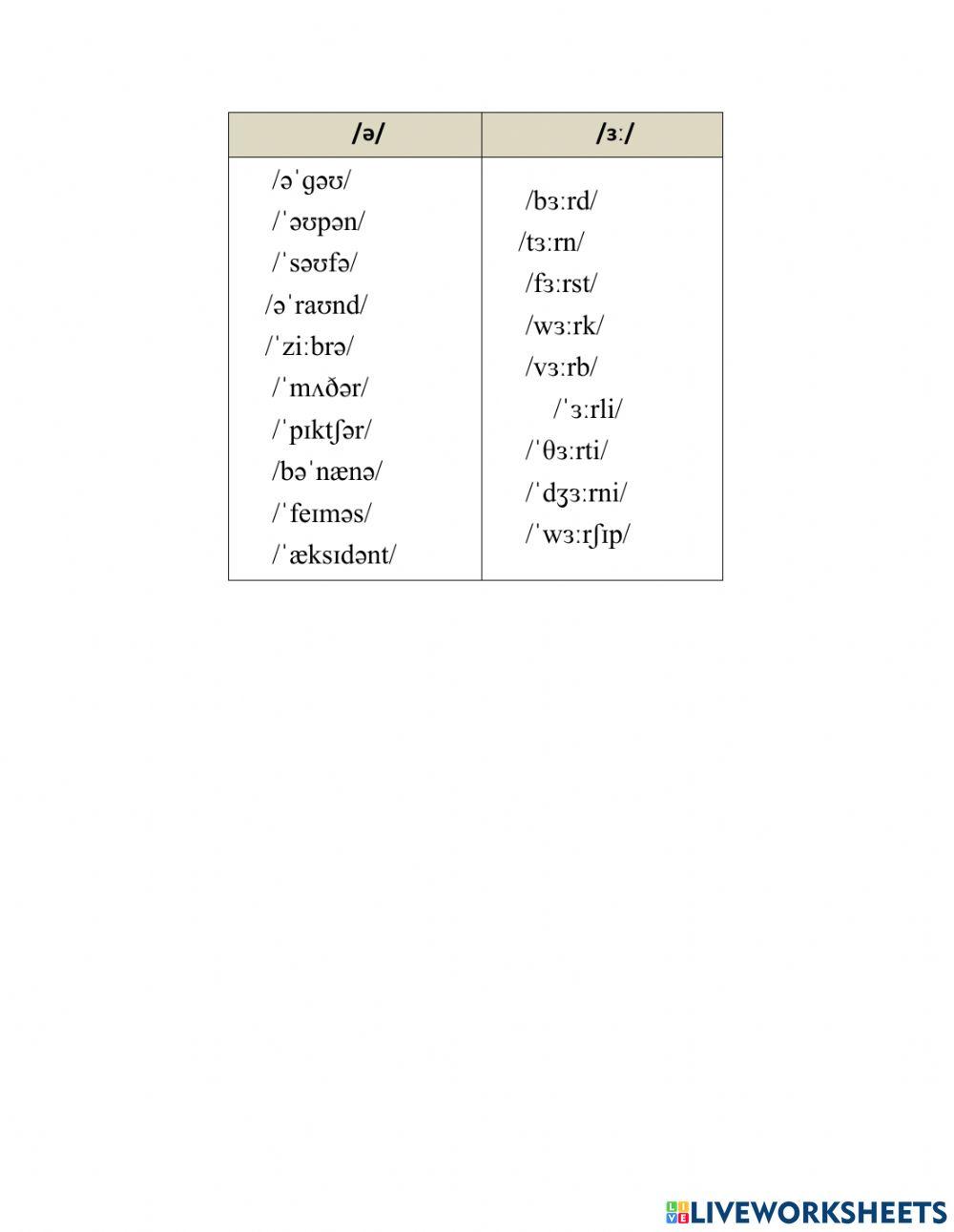 Write the correct word with it pronunciation worksheet | Live Worksheets