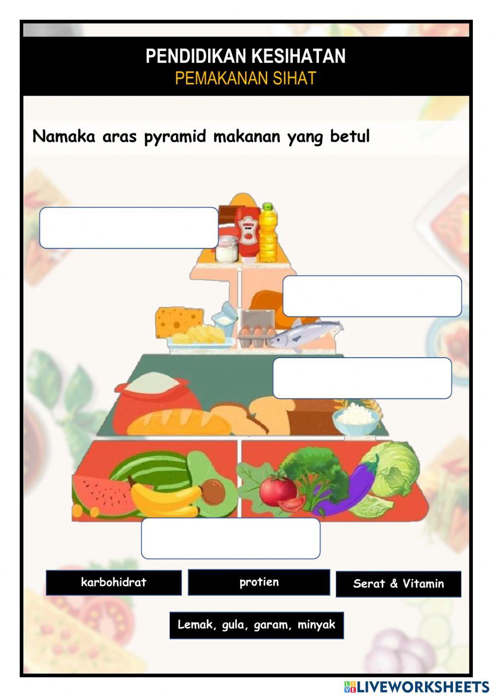 Pemakanan Sihat | Free Interactive Worksheets | 1424945