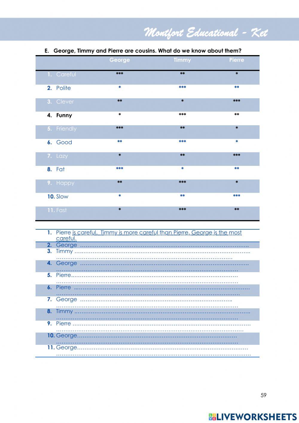 KET GRAMMAR UNIT 6 5175394 | Montfort Educational School