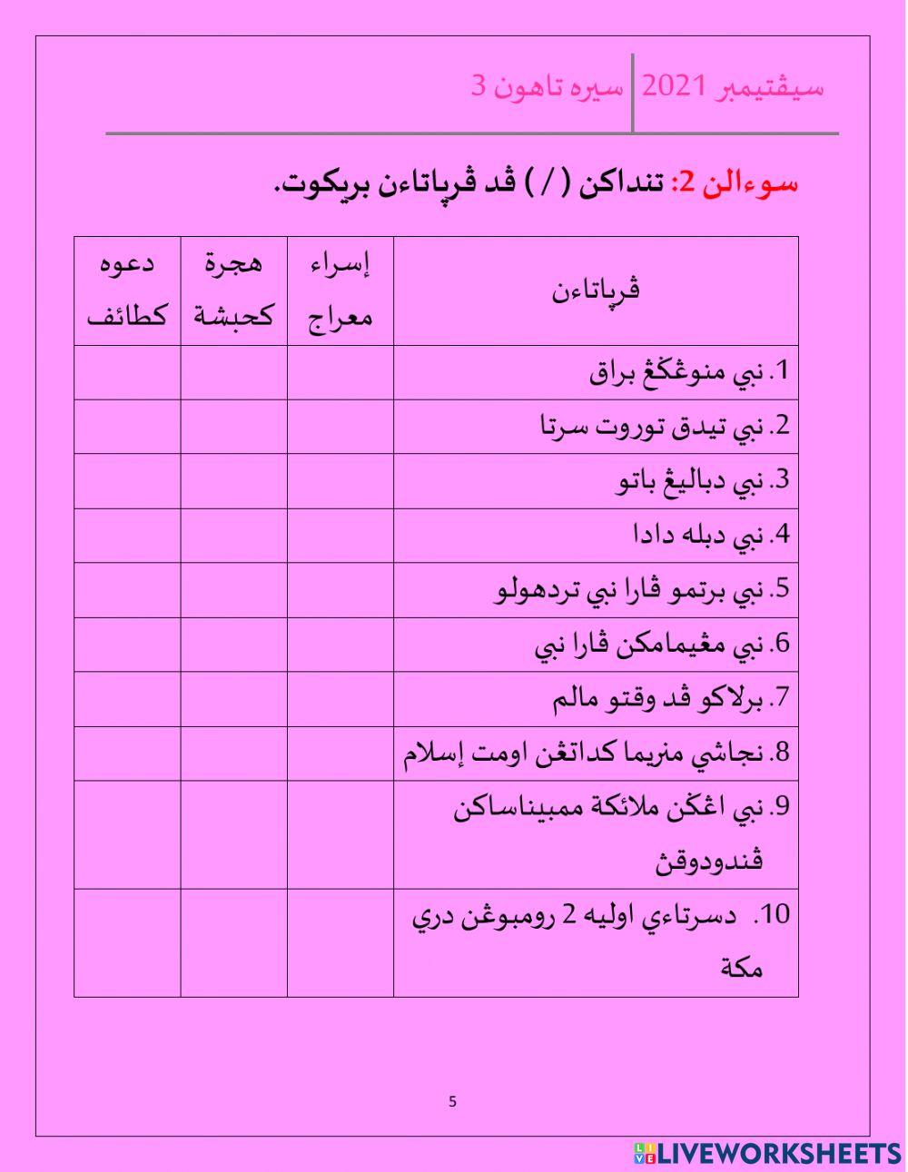 Sr03-pp2-2021 worksheet | Live Worksheets