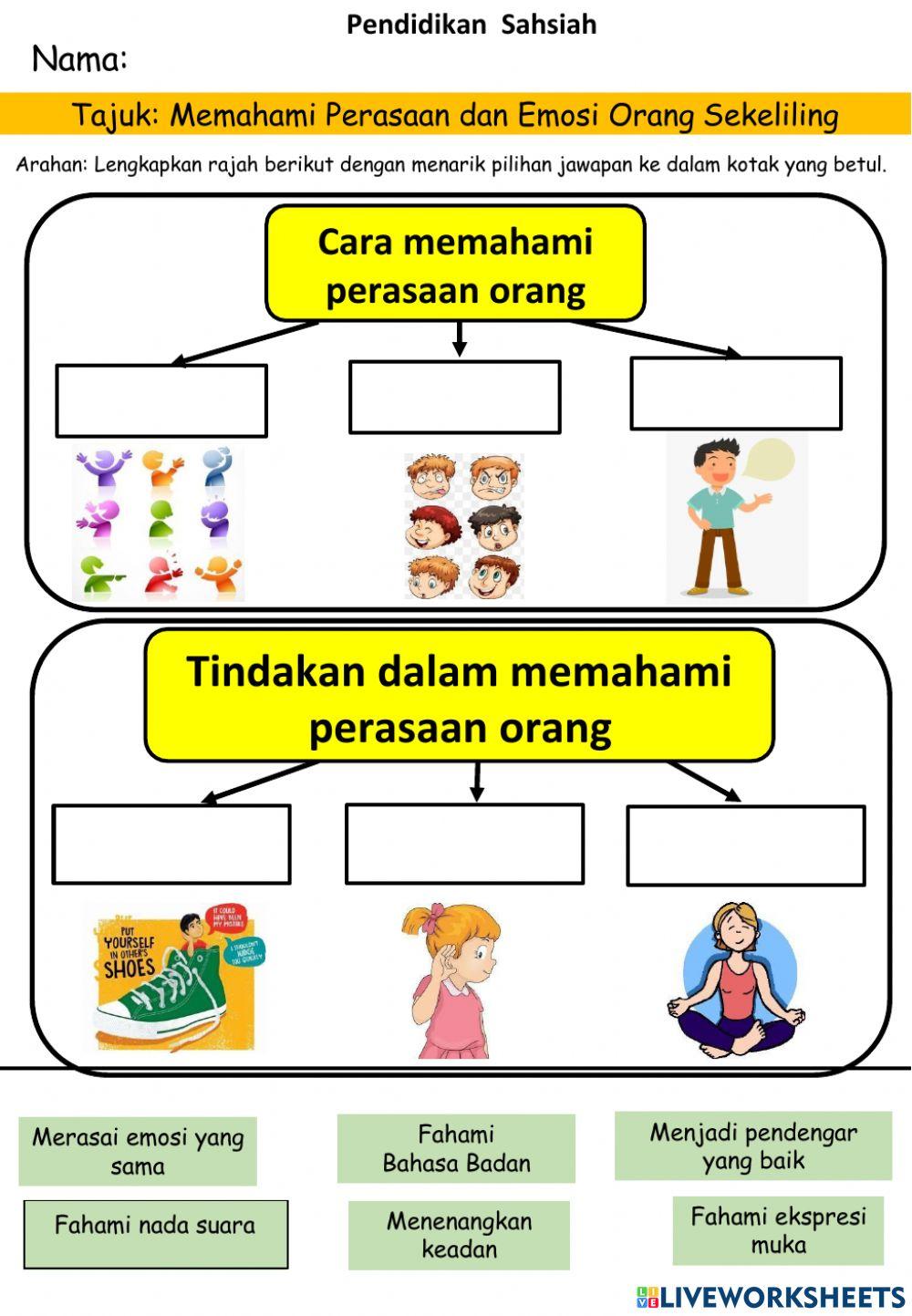 Pendidikan Sahsiah- Memahami perasaan dan emosi orang di