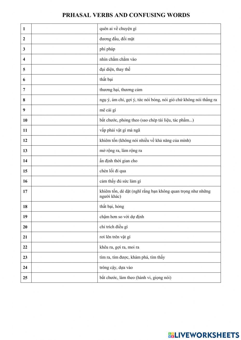 Lớp 12 - Kiểm tra Phrasal verbs (F) and Confusing words worksheet | Live Worksheets