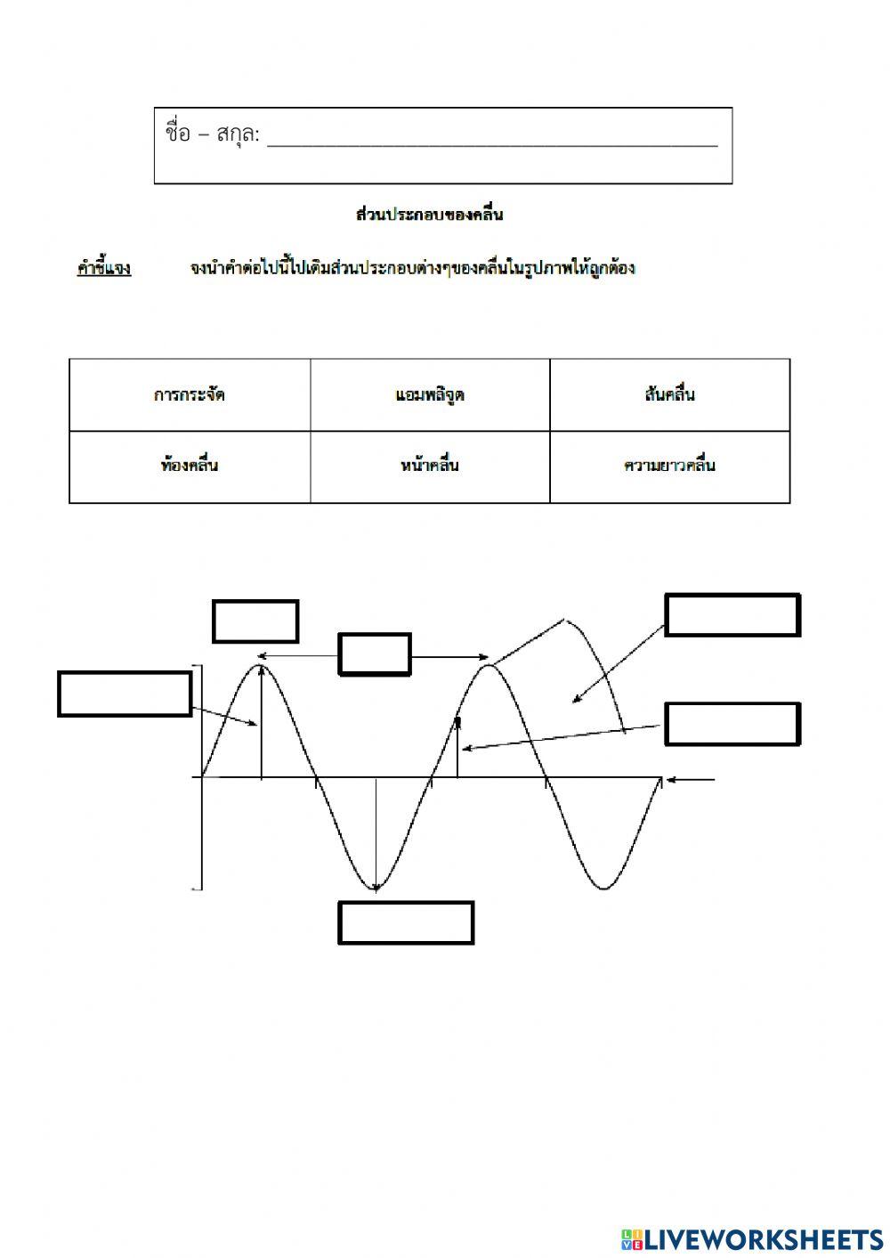 Wave test worksheet | Live Worksheets