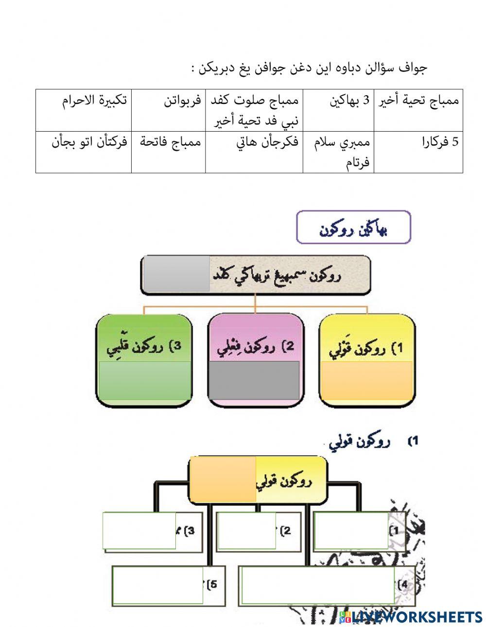 Solah | Live Worksheets