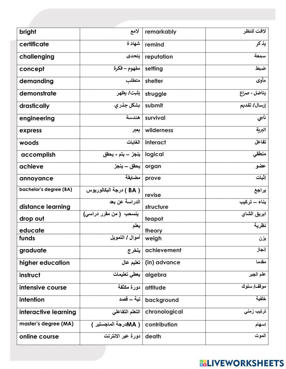 G12 Module Two Vocabulary online exercise for | Live Worksheets