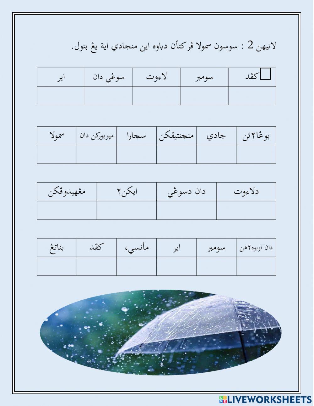 Fungsi Hujan worksheet | Live Worksheets