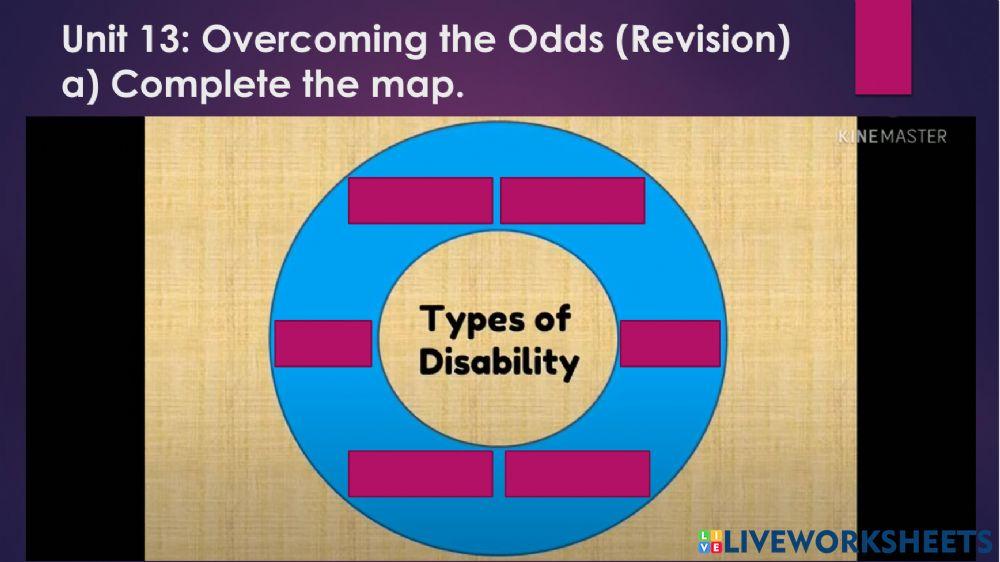 Overcoming the Odds 1442094 | CHIENG | Live Worksheets