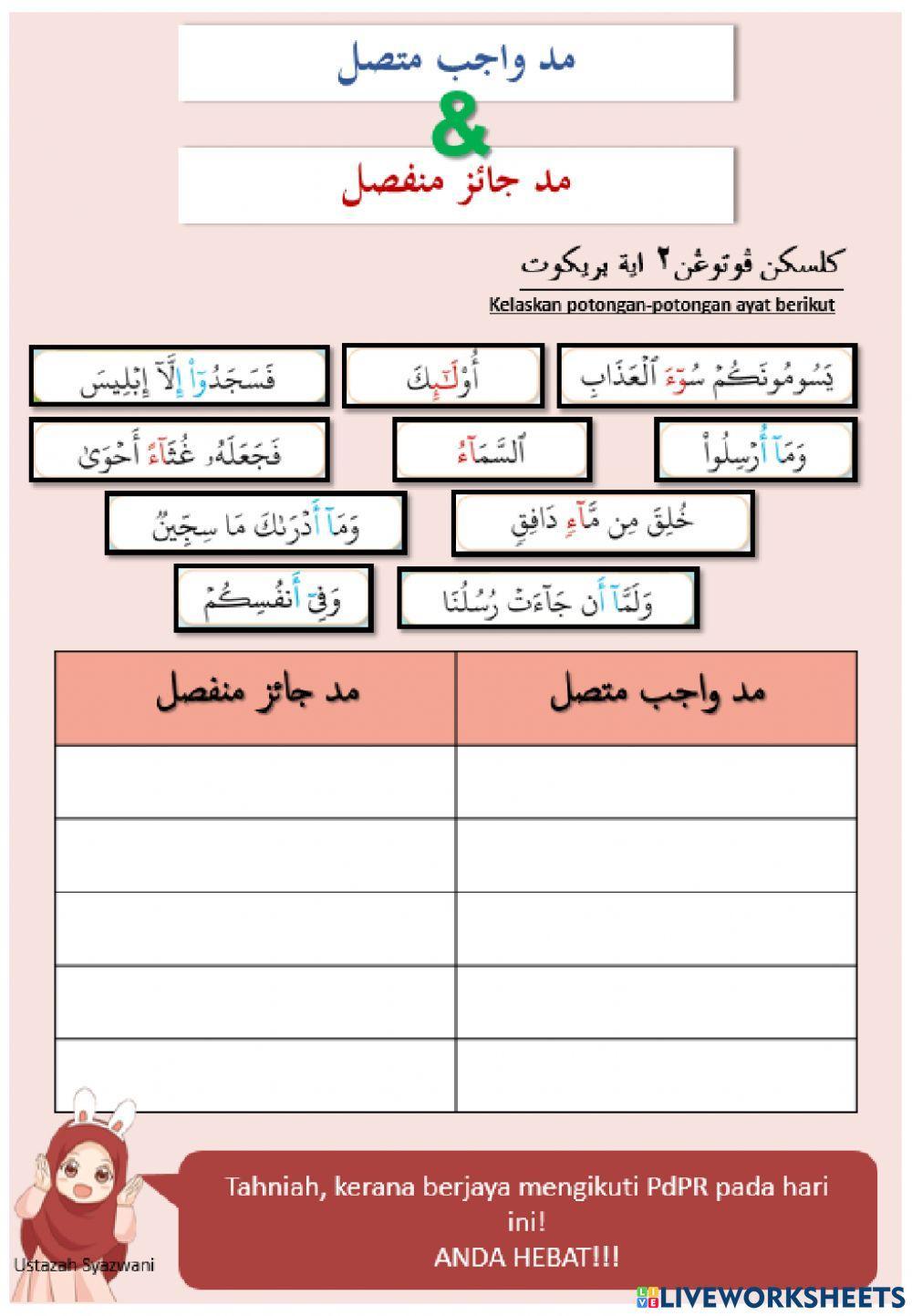 1442443 | Mad Wajib Muttasil dan Mad Jaiz Munfasil | NUR