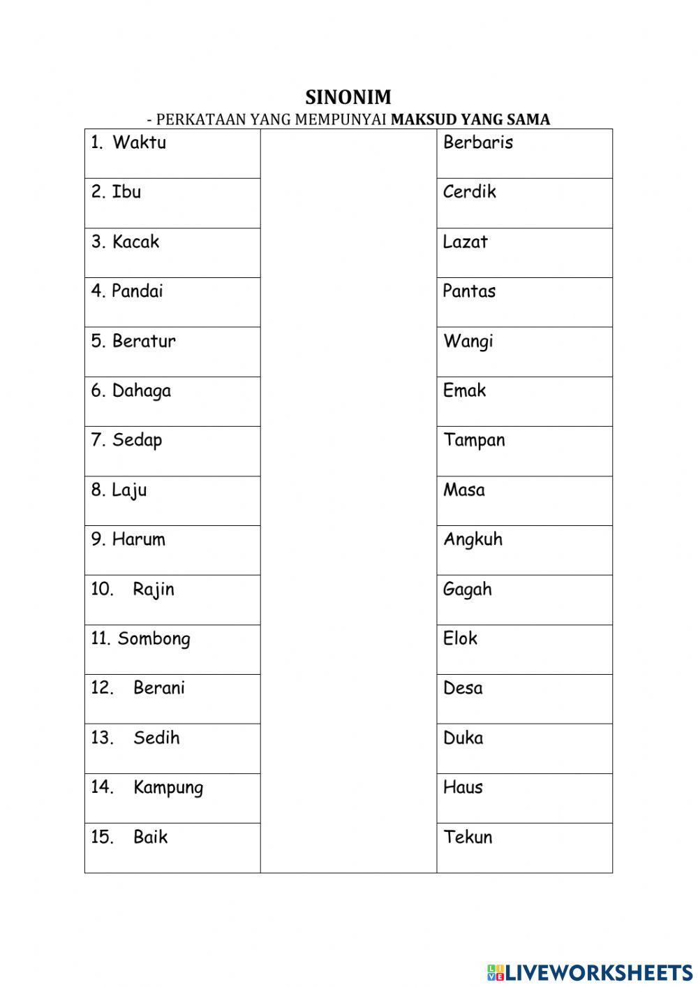 Sinonim interactive activity for KEFUNGSIAN RENDAH | Live Worksheets