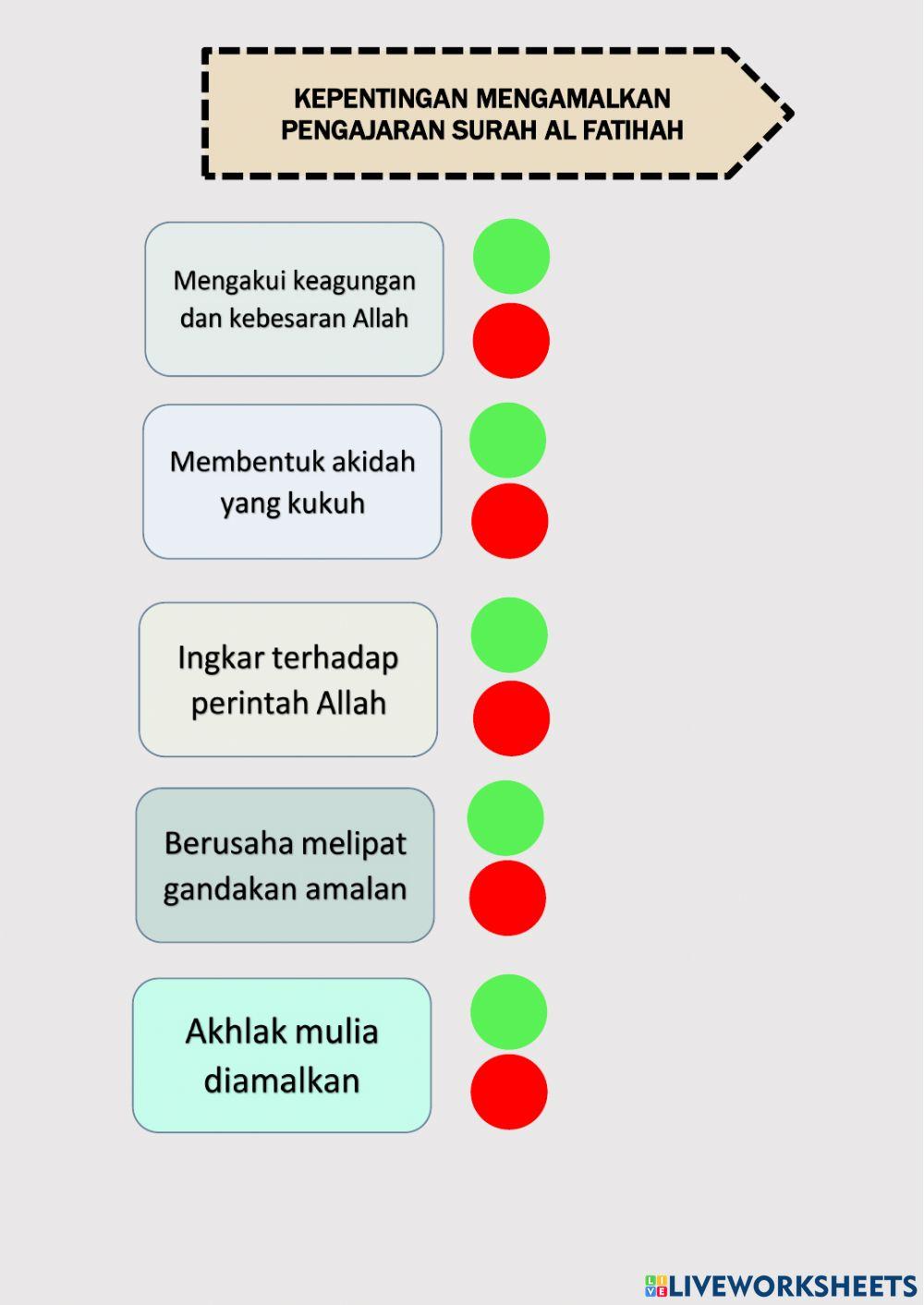 Surah al fatihah interactive exercise | Live Worksheets