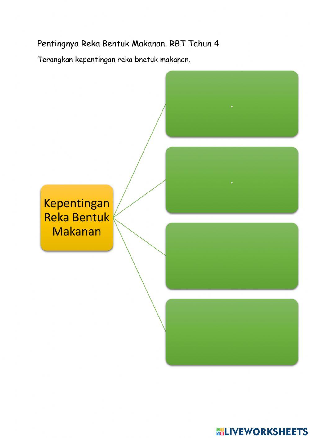 Rbt tahun 4 1448241 | Nur Farahana Ismail | Live