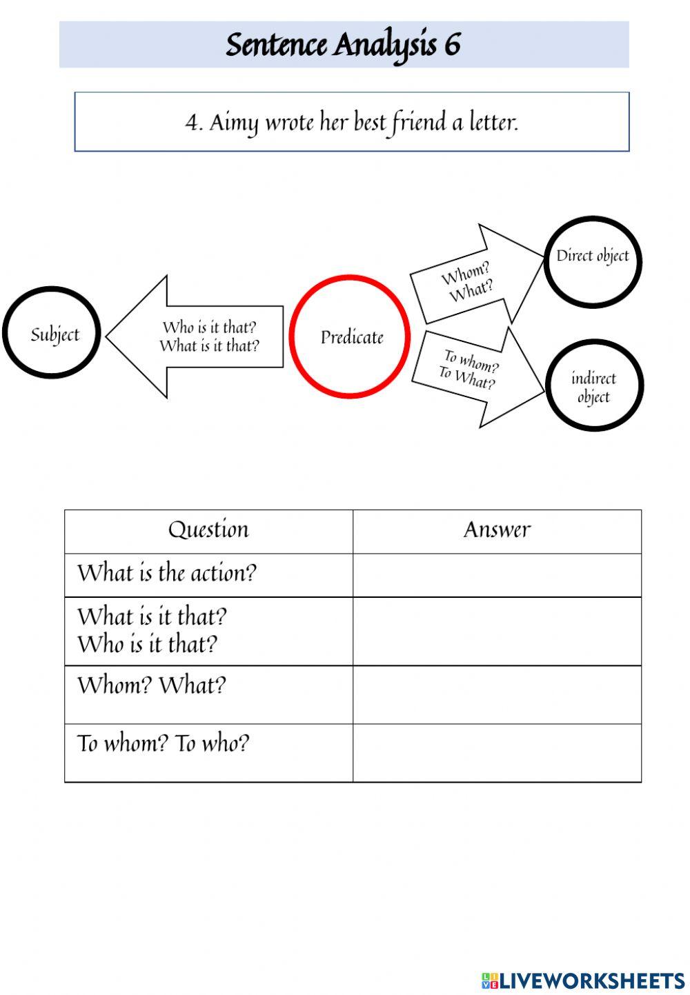 Sentence Analys… | Free Interactive Worksheets | 1449260