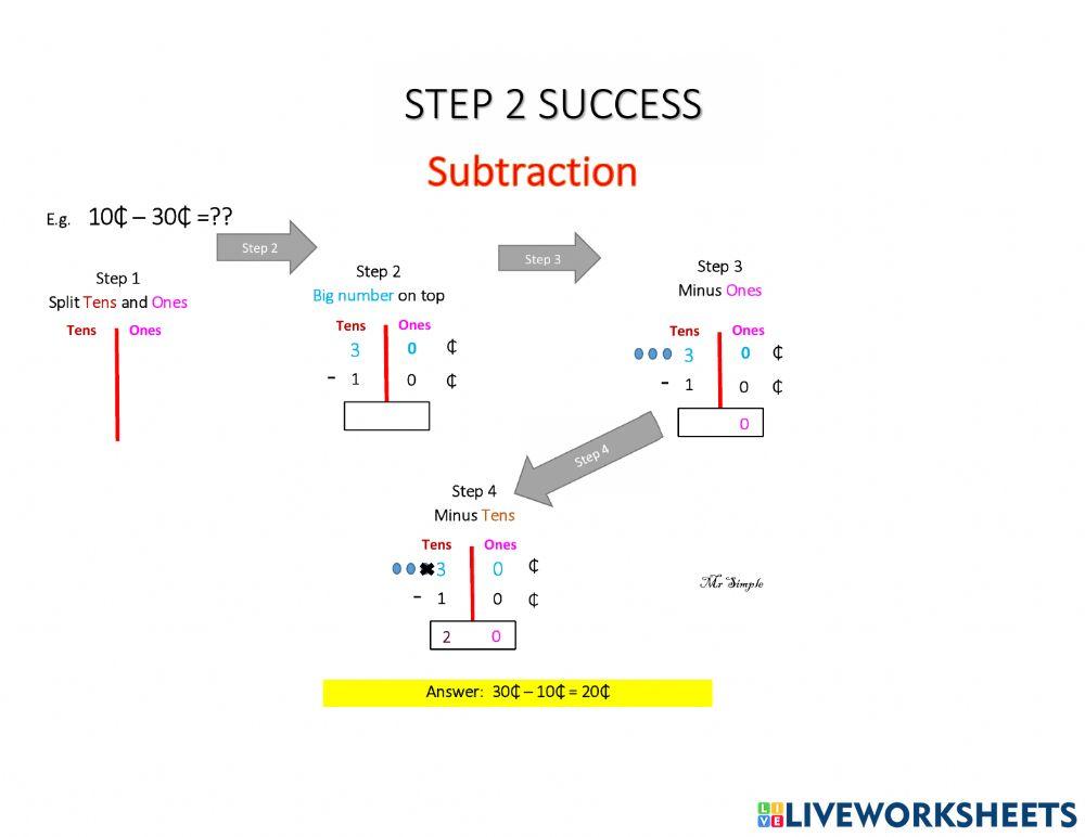 Addition and Subtraction of Brunei Coins worksheet | Live Worksheets