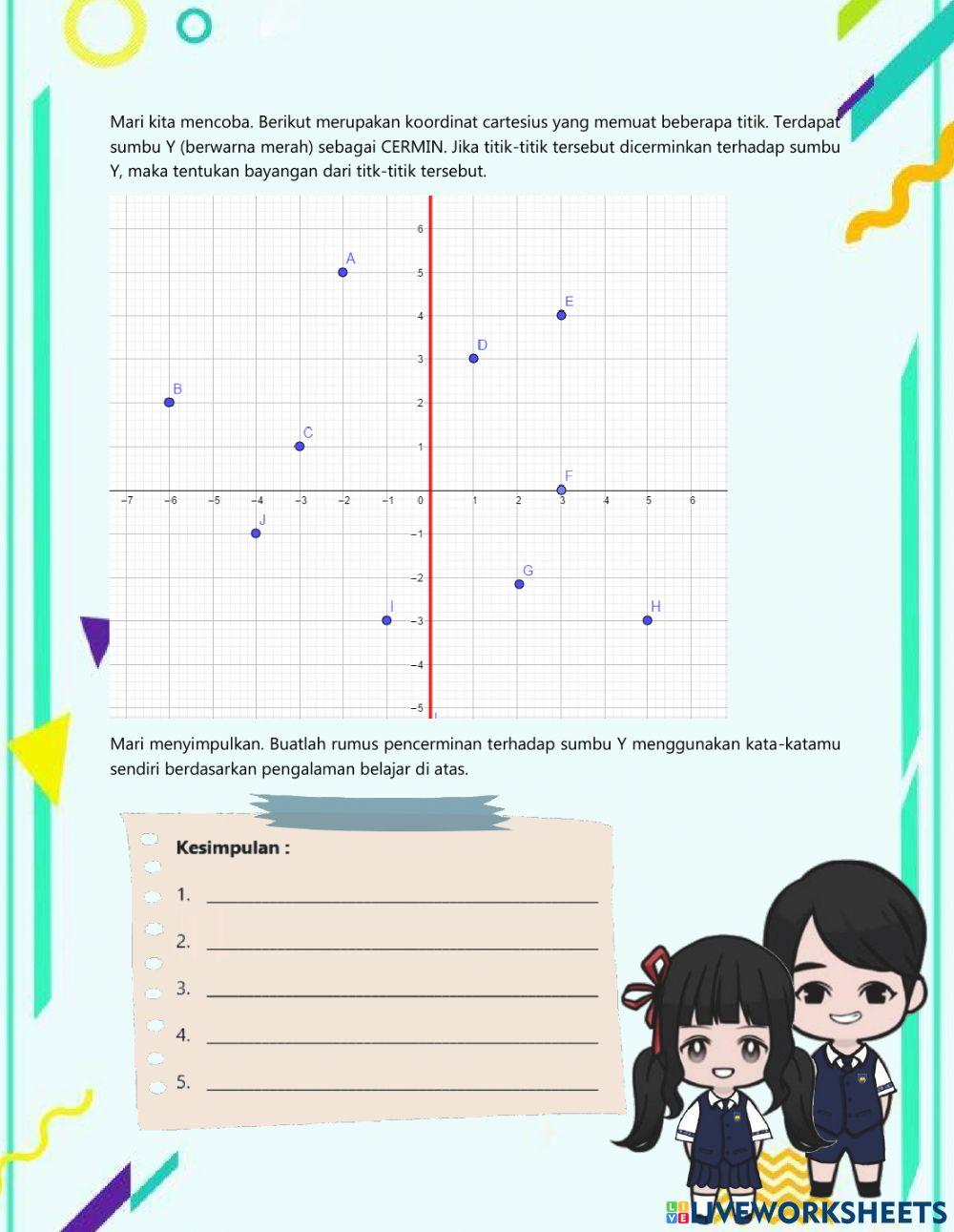 1526937 | Math refleksi | SINDI DANI PRATIWI