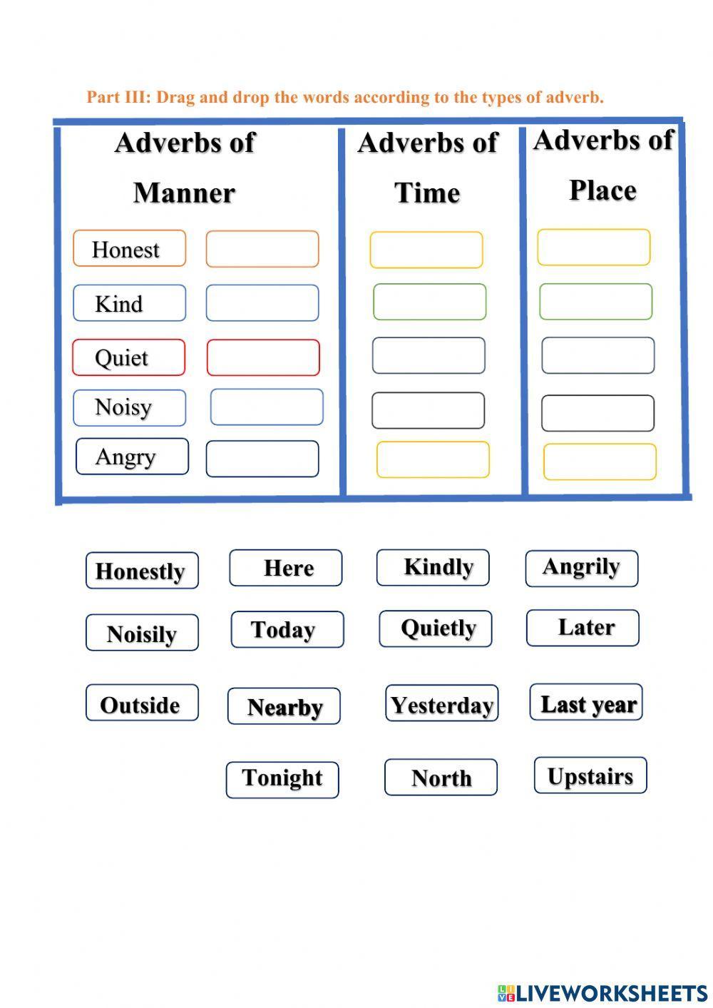 1453415 Types Of Adverb Jessa Marie Aventura 1453415-types-of-adverb-jessa-marie-aventura
