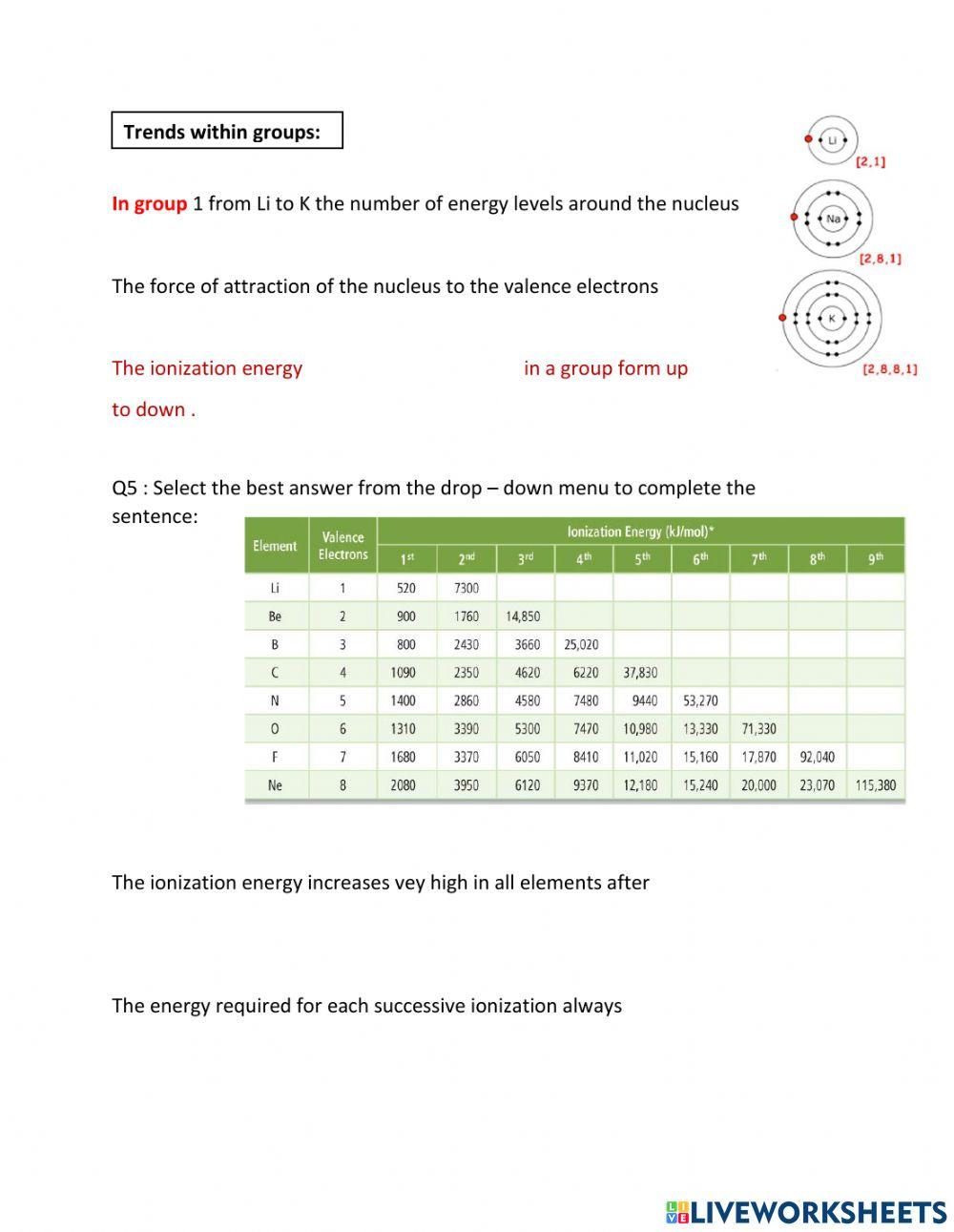 3946946 | Ionization Energy | sehamelnagar