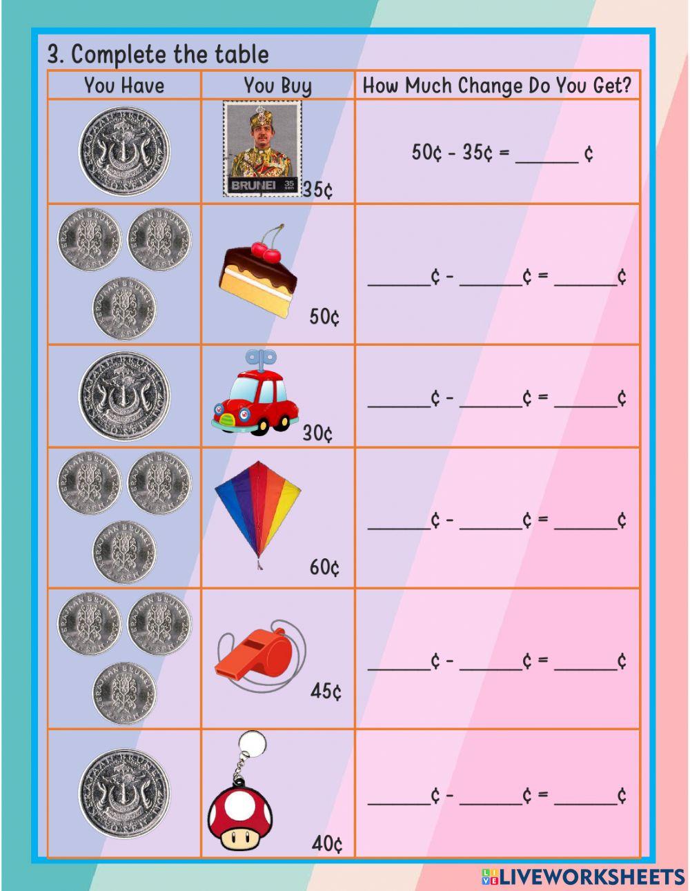 Subtract in cents worksheet | Live Worksheets