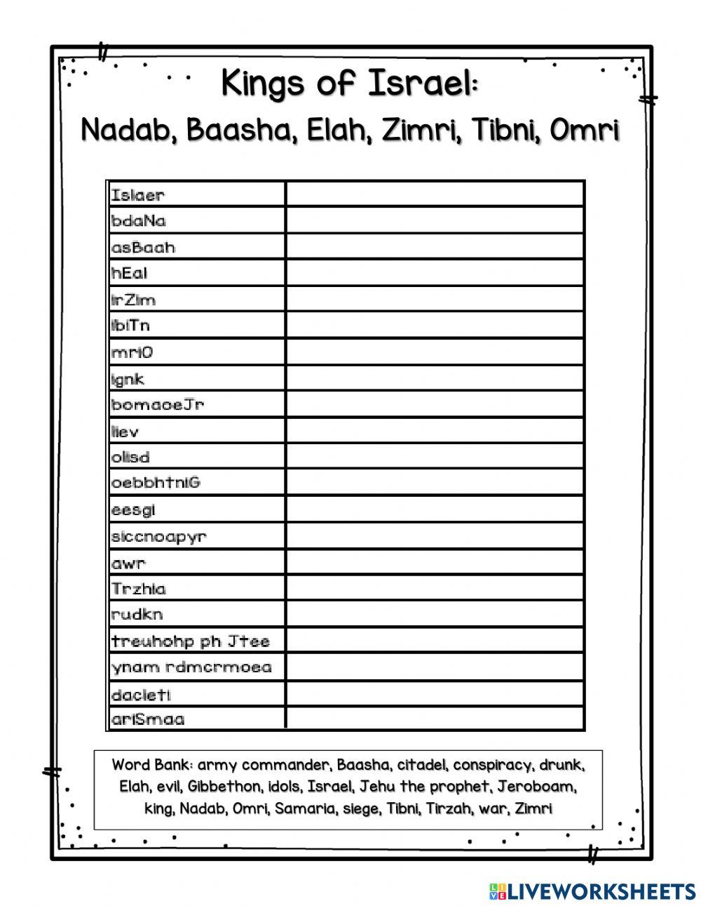 1458808 | 1 Kings 16 - Elijah - Accession of Ahab | ccvui