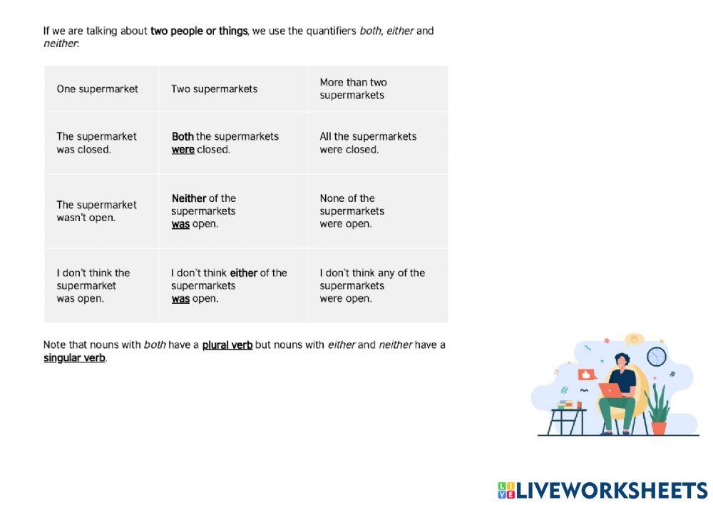 Grammar: Quantifiers worksheet | Live Worksheets