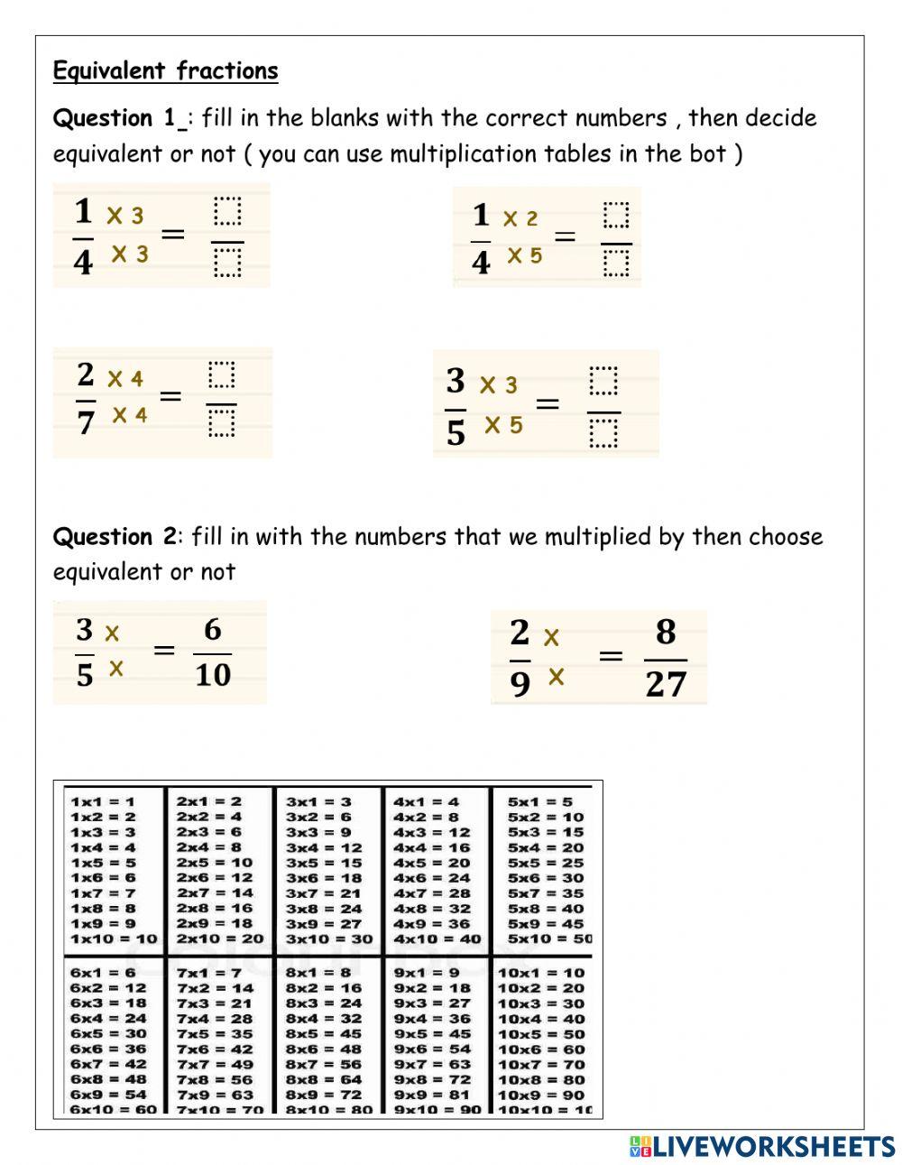 Equivalent Fractions Worksheet Grade 7