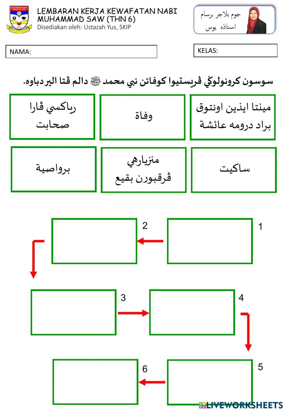 Kewafatan Nabi Muhammad SAW | Live Worksheets