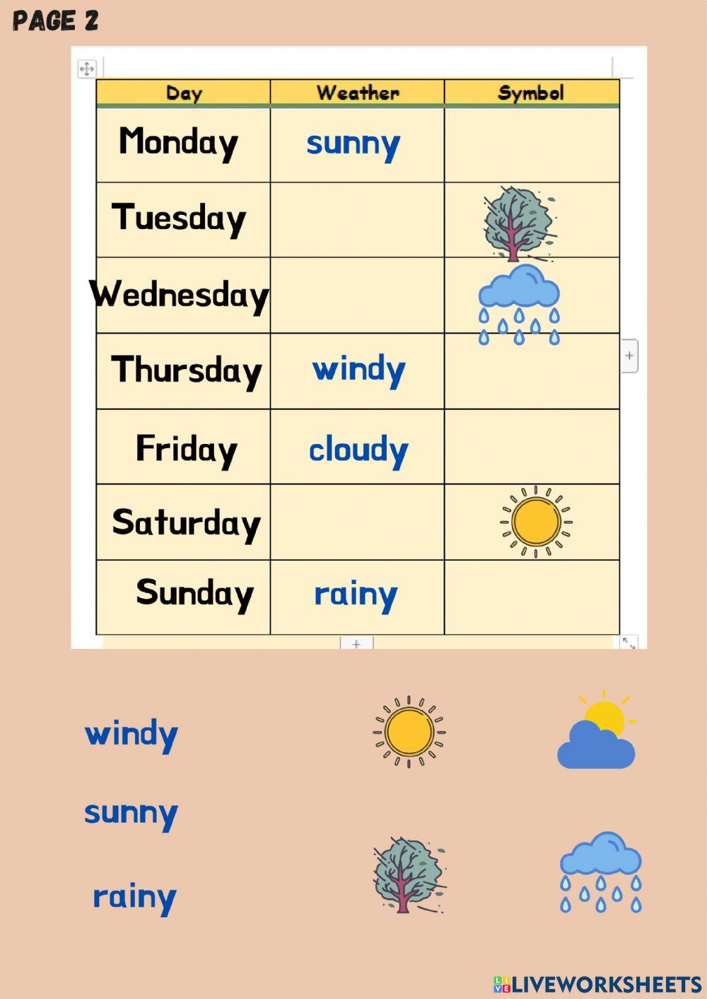1462834 | Weather Forecast | hasni6722 | LiveWorksheets