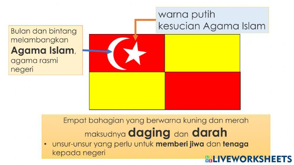 1464994 | Bendera dan Jata Negeri Selangor | CikguChinLH