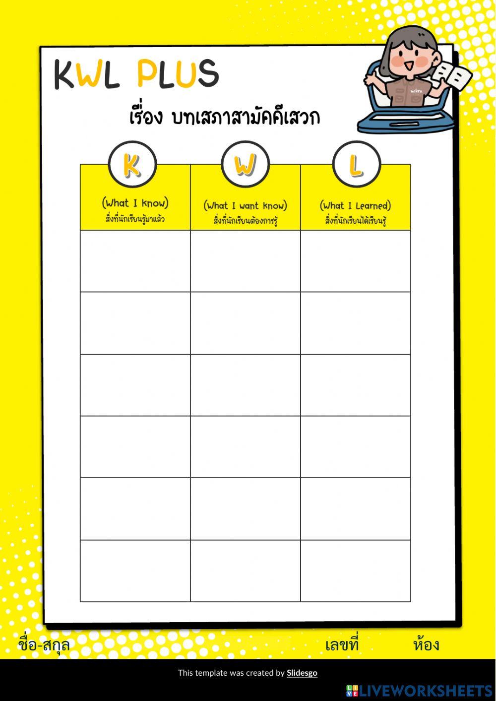 Kwl plus worksheet | Live Worksheets