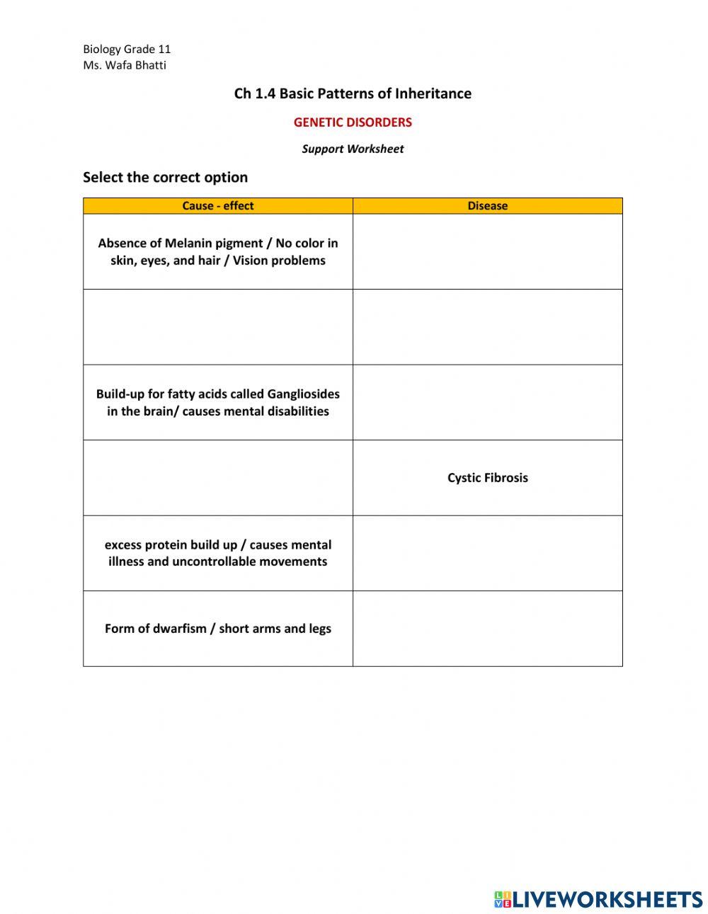 Genetic disorde… | Free Interactive Worksheets | 1465707