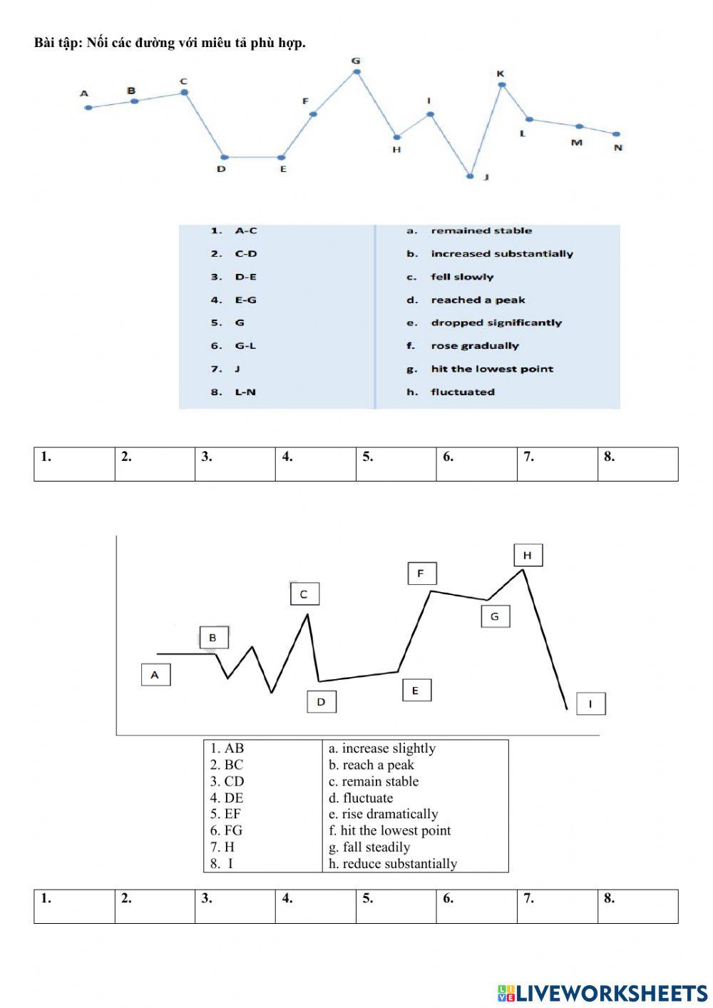 IELTS Writing task 1 - theory P1 3838271 | Buihuonggiang