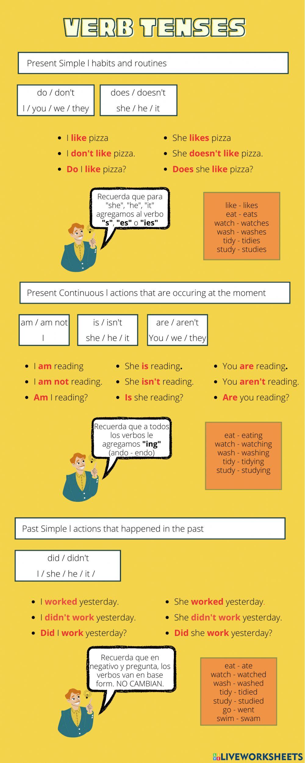 Verb tenses online worksheet for ELEMENTAL | Live Worksheets